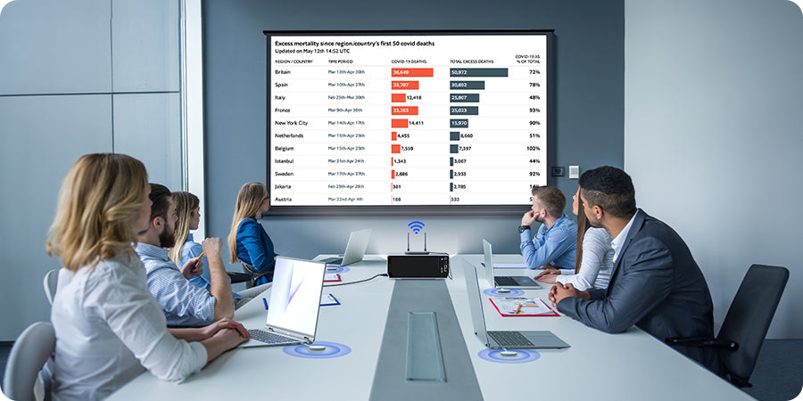 Boost Workplace Collaboration with Wireless Screen Sharing Technology ...