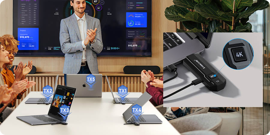 Cable-Free Collaboration: Step-by-Step Guide to Multi-User Wireless HD ...