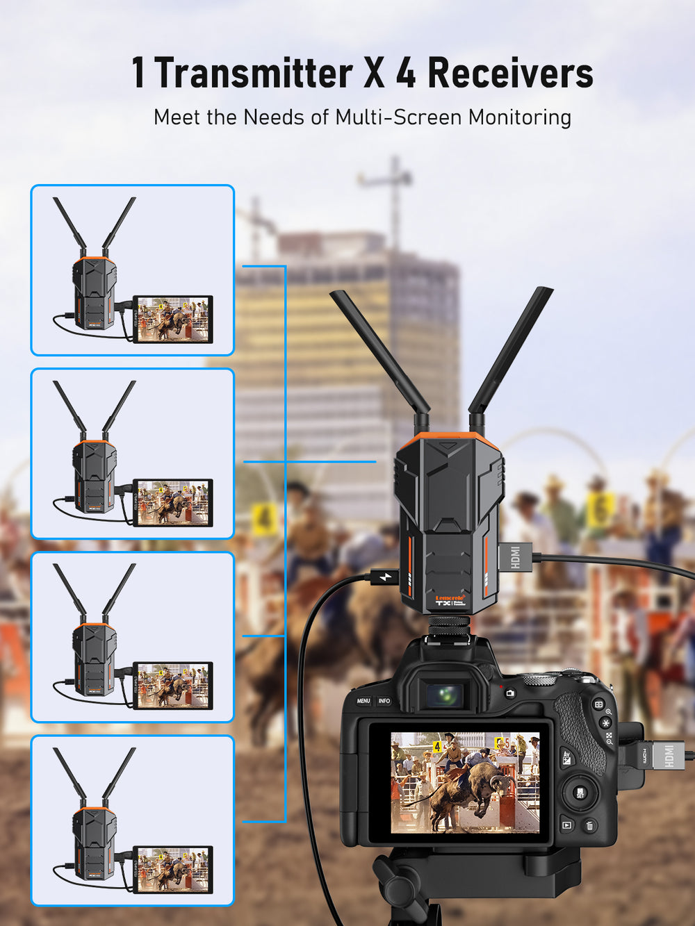 Lemorele Wireless Hdmi Extender 4k R100【r100】