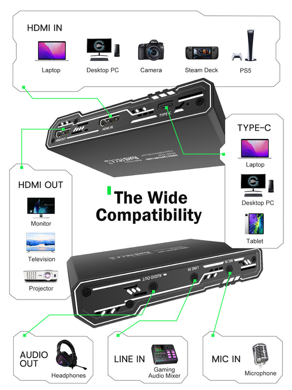 Lemorele AC09 HDMI to USB Capture Card for OBS Streaming & Recording ...