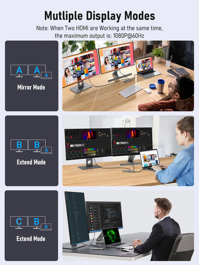 Lemorele Usb C To Dual Hdmi Adapter 10 In 1 【tc91】