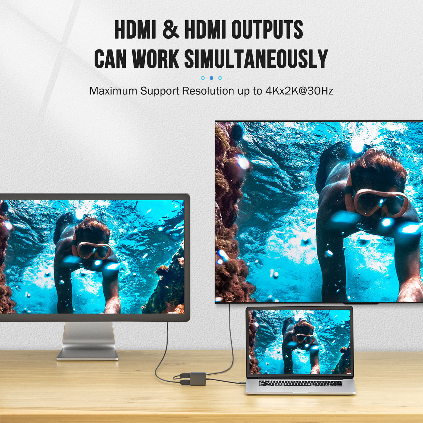 Lemorele Usb C To Dual Hdmi Adapter 【tc21】